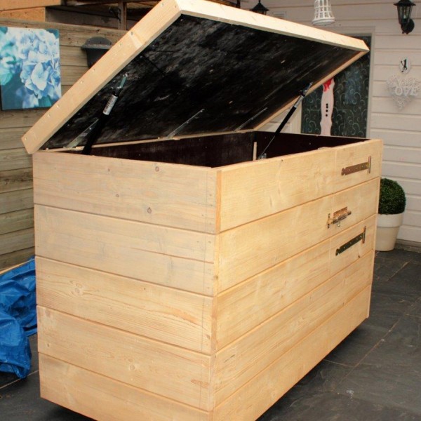 Gas spring applications | Gasspringsshop.co.uk