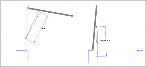 Frequently Asked Questions (FAQ) | Gasspringsshop.co.uk
